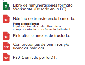 Documentos a presentar para el proceso de Certificación – Control ...
